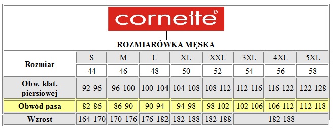 Jak dobrać rozmiar bokserek męskich? | PodKoronką.pl